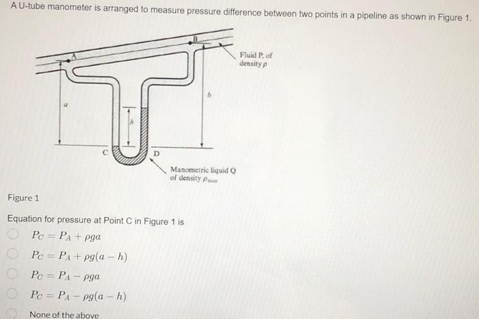 Solved A U-tube manometer is arranged to measure pressure | Chegg.com