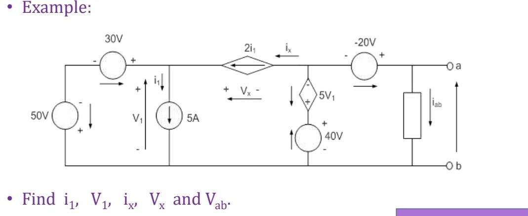Solved - Example: - Find i1,V1,ix,Vx and Vab. | Chegg.com