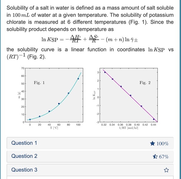 Solved Solubility of a salt in water is defined as a mass | Chegg.com