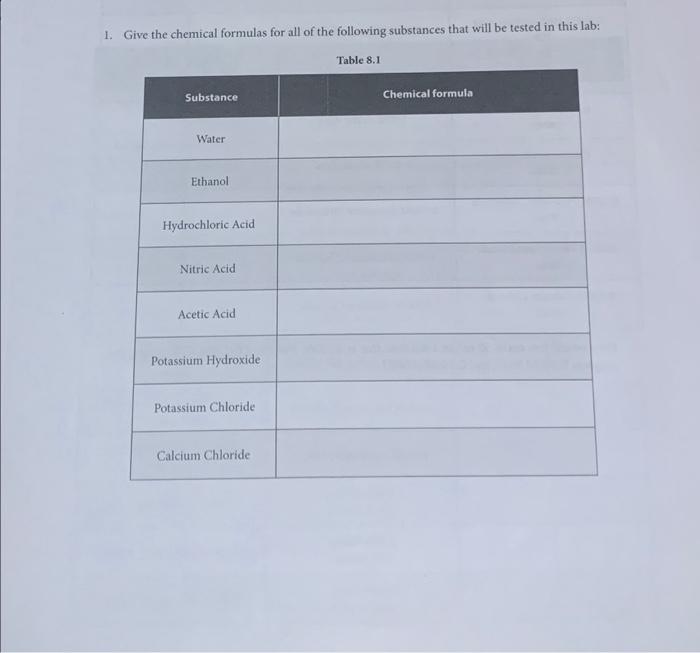 Solved 1. Give the chemical formulas for all of the | Chegg.com