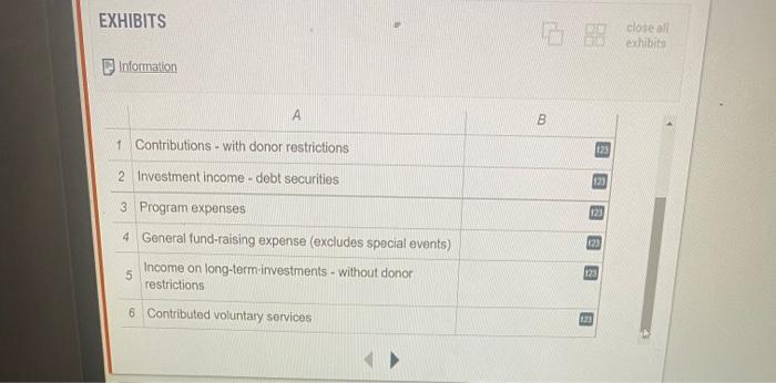 Solved Scroll down to complete all parts of this task. Using | Chegg.com
