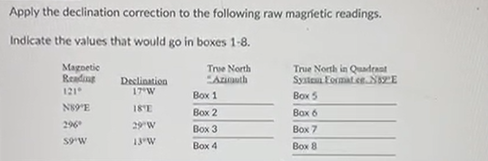 Solved Apply the declination correction to the following raw | Chegg.com