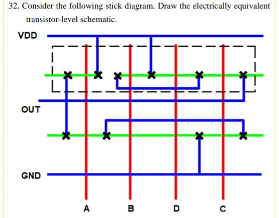 Solved 32. Consider the following stick diagram. Draw the | Chegg.com