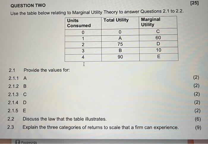Solved Use the table below relating to Marginal Utility | Chegg.com