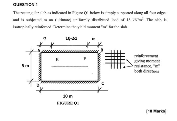 Solved QUESTION 1 The rectangular slab as indicated in | Chegg.com