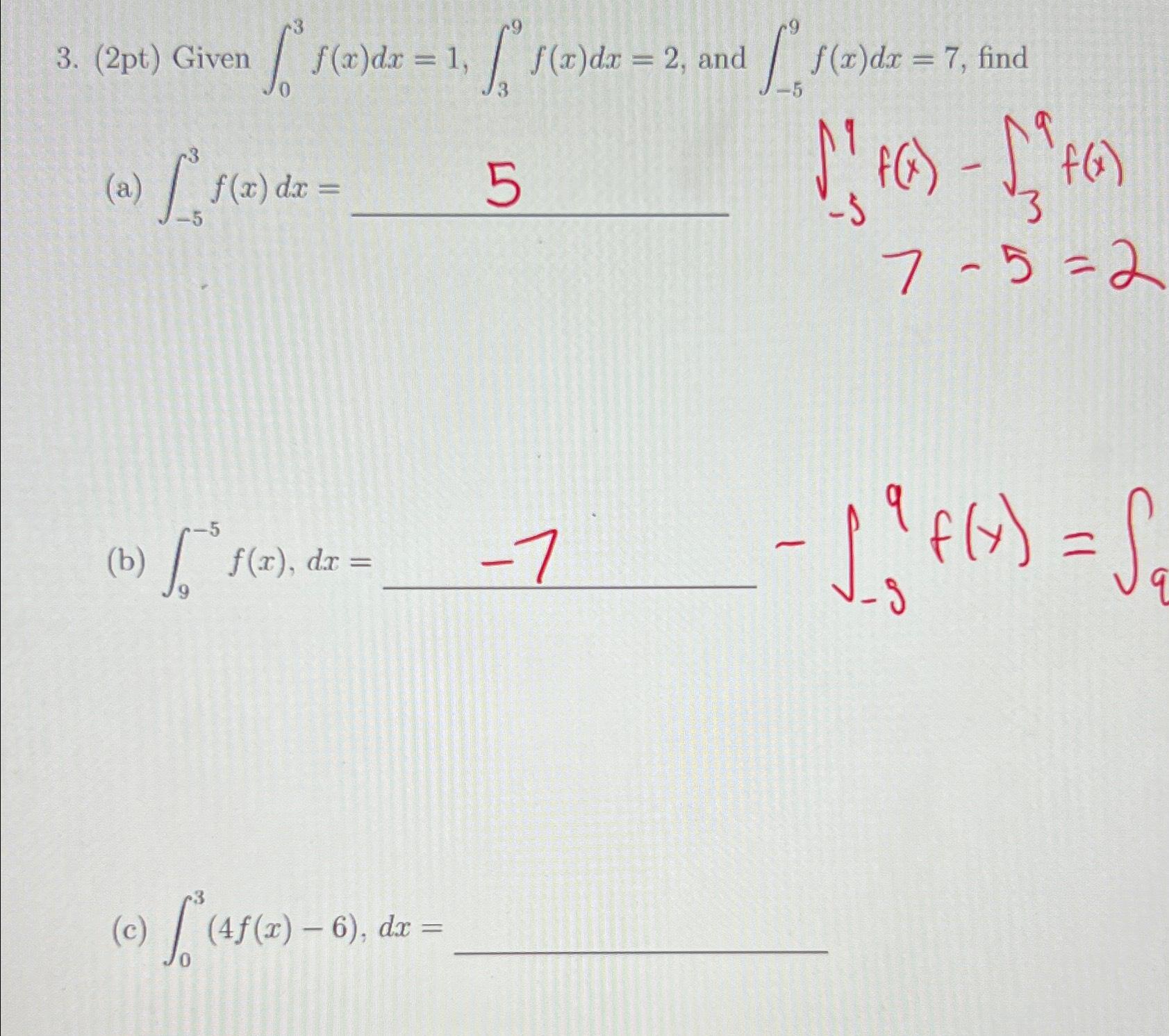 Solved (2pt) ﻿Given ∫03f(x)dx=1,∫39f(x)dx=2, ﻿and | Chegg.com