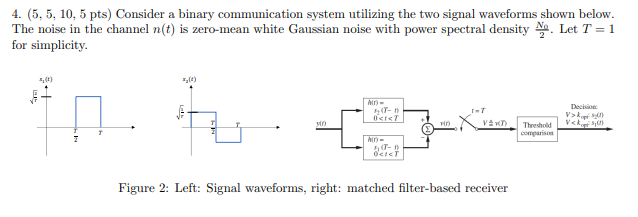 (5,5,10,5pts) ﻿Consider a binary communication system | Chegg.com