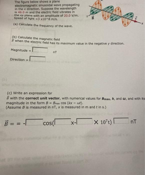 Solved The figure below shows a plane electromagnetic | Chegg.com