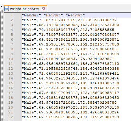 Solved Use Python and Read weight-height.csv to numpy-table | Chegg.com
