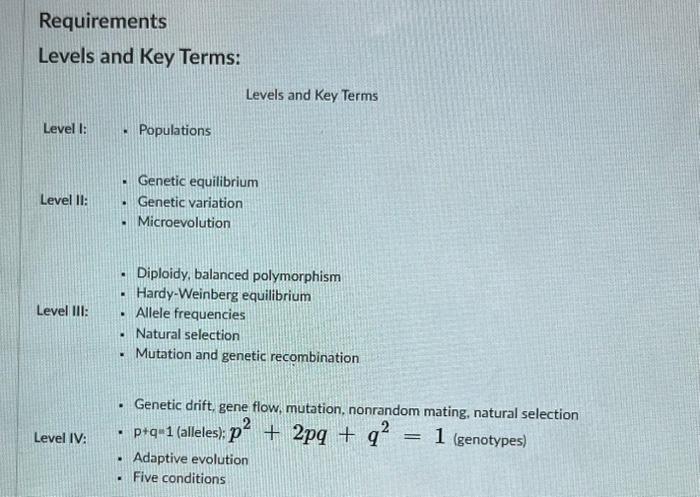 Solved Concept Map: Complete the Populations Concept Map. | Chegg.com