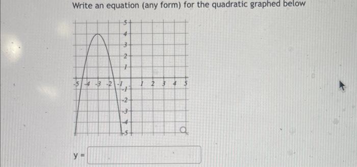 Solved Write an equation (any form) for the quadratic | Chegg.com
