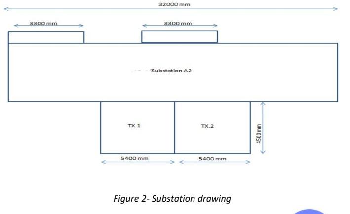 4. Simulation for Earth Grid (15 marks) A simulation | Chegg.com