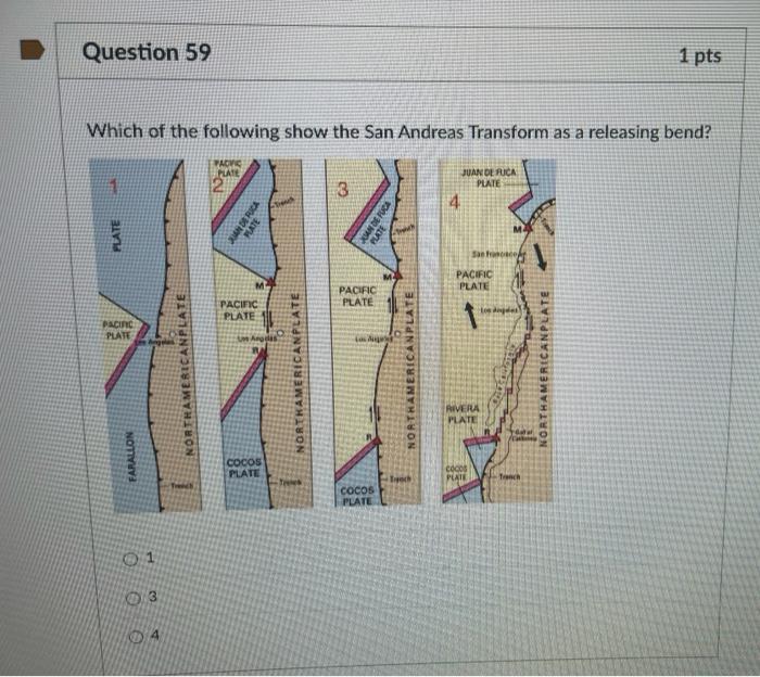 Solved Which of the following show the San Andreas Transform | Chegg.com