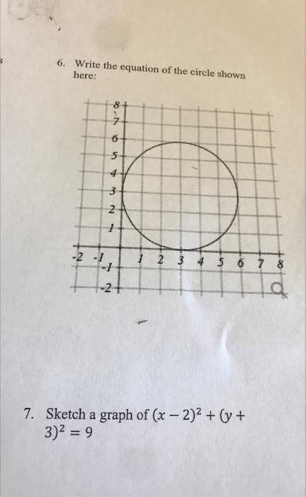 Solved 6. Write the equation of the circle shown here: 7. | Chegg.com