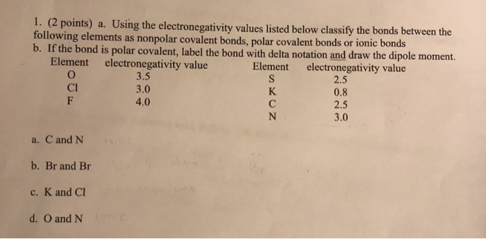 Solved 1. (2 points) a. Using the electronegativity values | Chegg.com