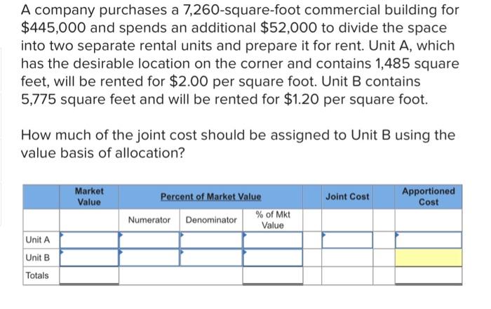 Solved A company purchases a 7,260-square-foot commercial | Chegg.com