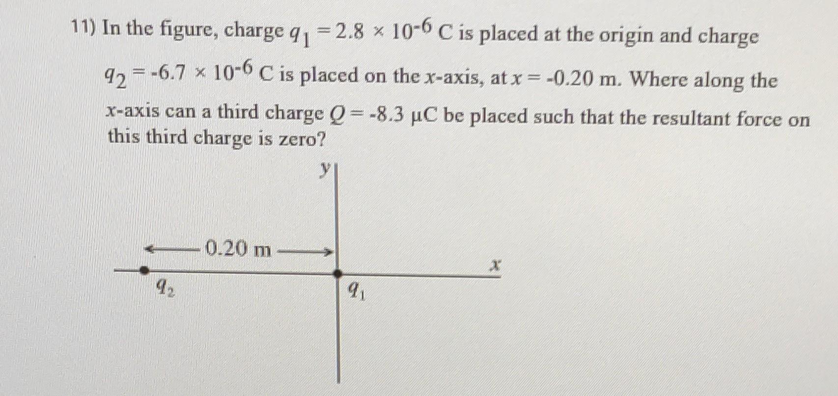 Solved 11) In the figure, charge q1=2.8×10−6C is placed at | Chegg.com