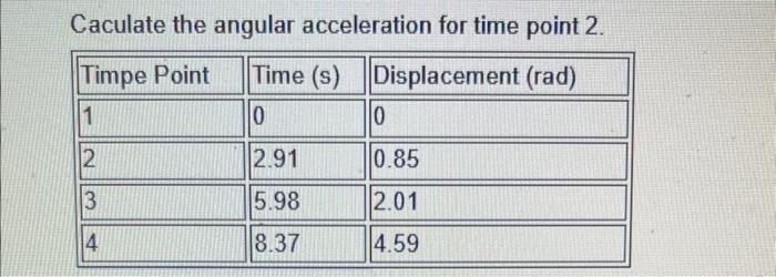 Solved Caculate the angular acceleration for time point 2 . | Chegg.com