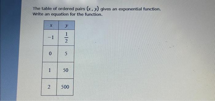 Solved The table of ordered pairs (x,y) gives an exponential | Chegg.com