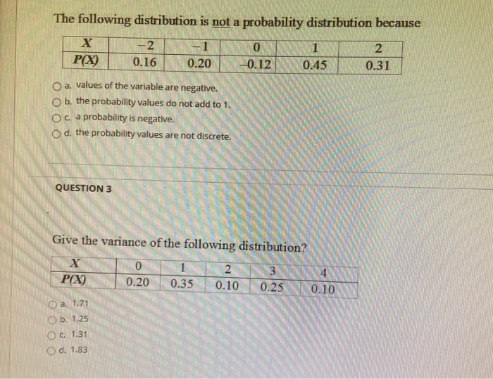 Solved The following distribution is not a probability | Chegg.com