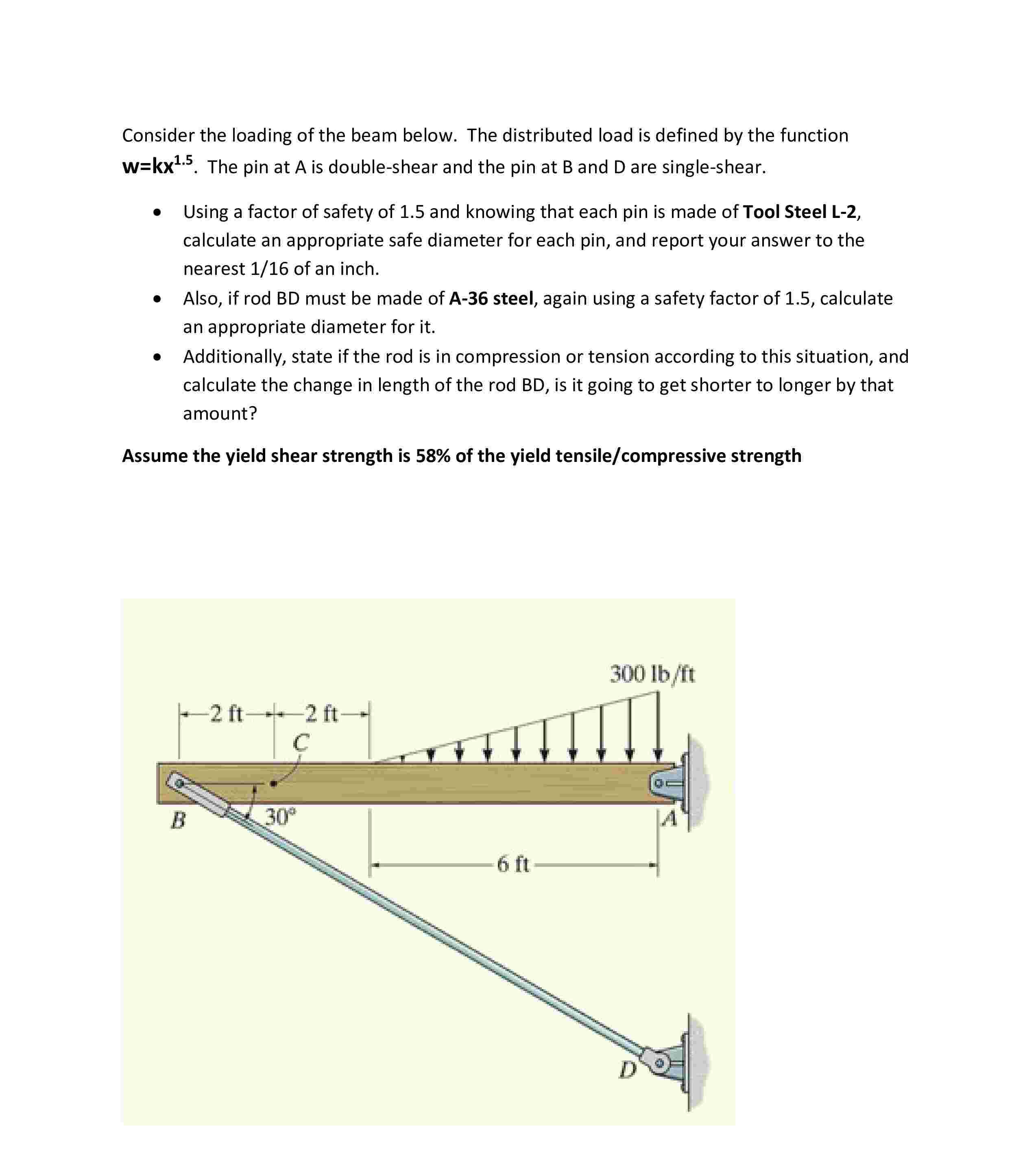 Solved Consider the loading of ﻿the beam below. The | Chegg.com