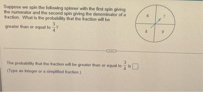 Solved Suppose we spin the following spinner with the first | Chegg.com
