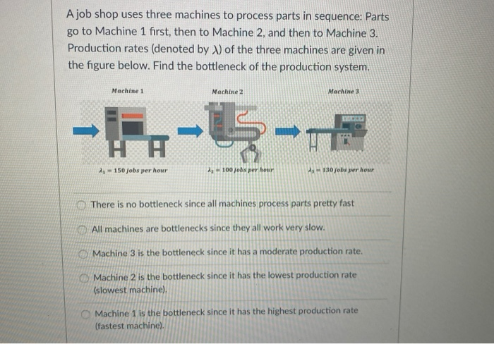 Solved A job shop uses three machines to process parts in | Chegg.com
