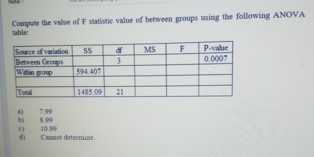 Solved Note: Compute the value of F statistic value of | Chegg.com