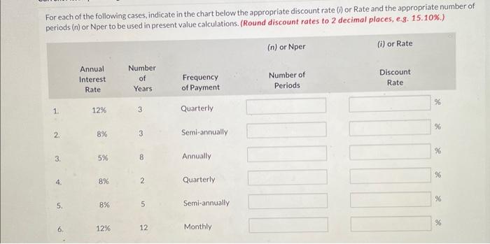 Solved For each of the following cases, indicate in the | Chegg.com