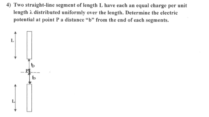 Solved 4) ﻿Two straight-line segment of length \( ﻿L \) | Chegg.com