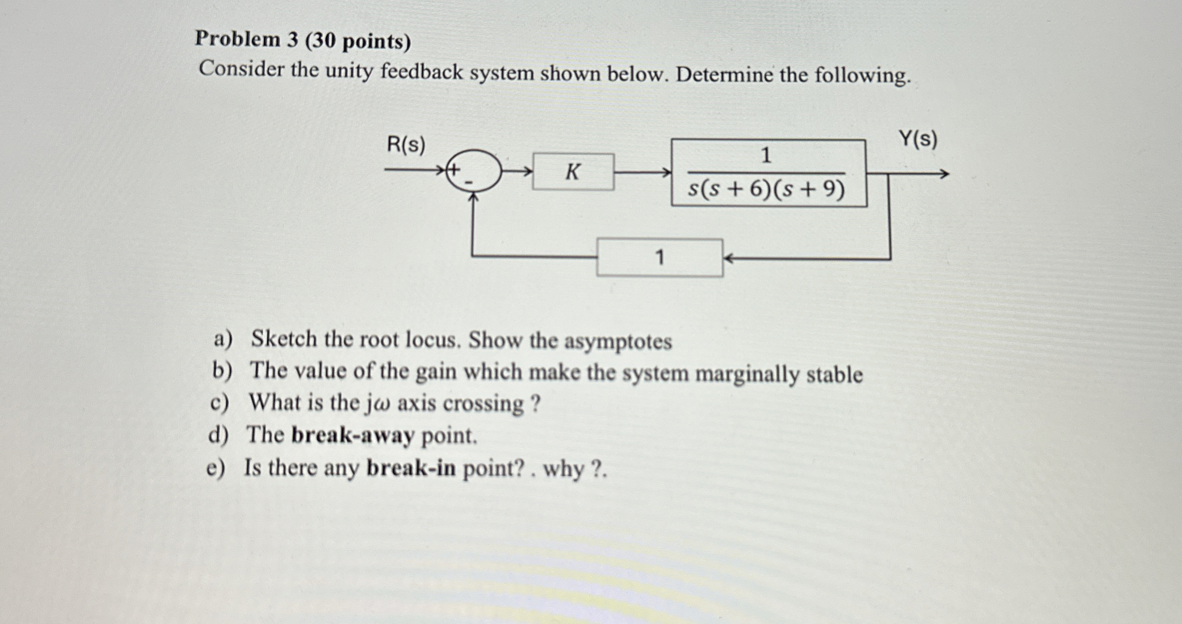 Solved Problem 3 (30 ﻿points)Consider the unity feedback | Chegg.com