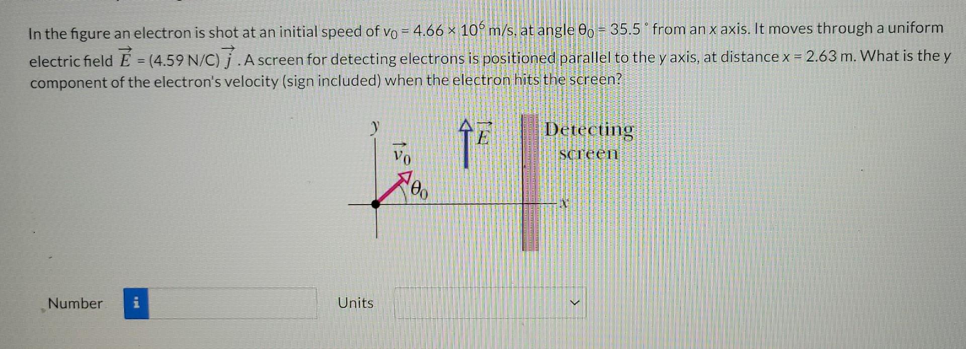 Solved In the figure an electron is shot at an initial speed | Chegg.com