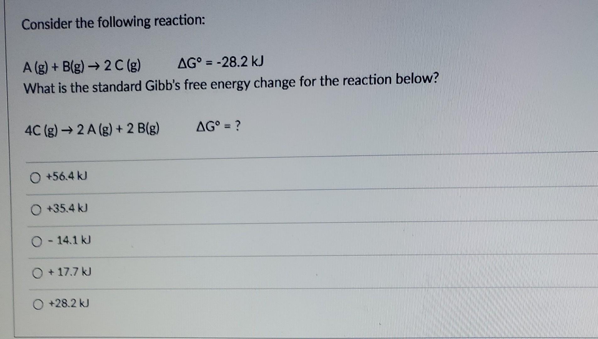 Solved Consider the following reaction: | Chegg.com