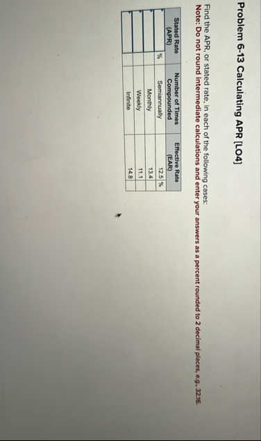 Solved Problem 6-13 ﻿Calculating APR [LO4]Find the APR, or | Chegg.com