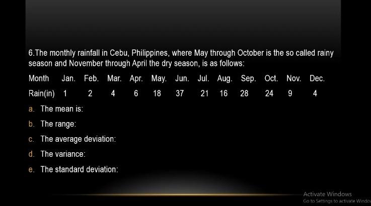 Solved 6. The monthly rainfall in Cebu, Philippines, where | Chegg.com