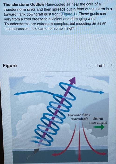 Solved Thunderstorm Outflow Rain-cooled air near the core of | Chegg.com
