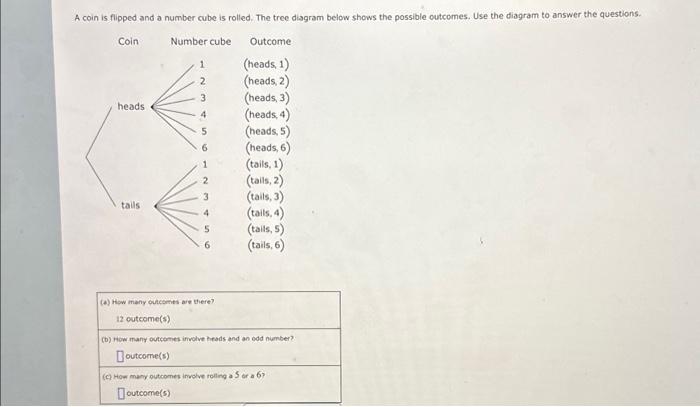 Solved A coin is flipped and a number cube is rolled. The | Chegg.com