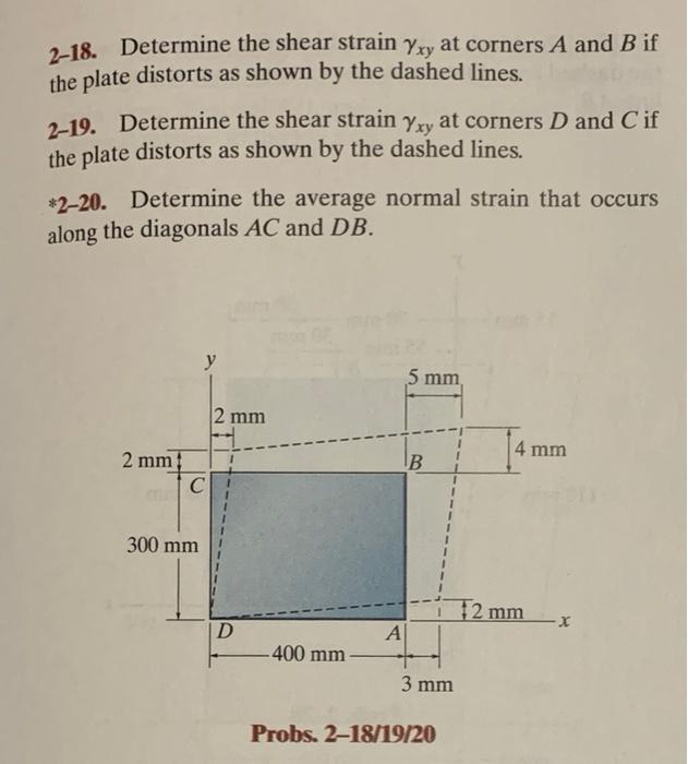 Solved 2-18. Determine the shear strain γxy at corners A and | Chegg.com