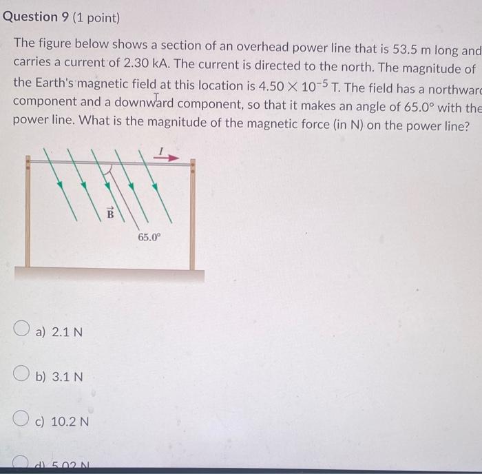 Solved The figure below shows a section of an overhead power | Chegg.com