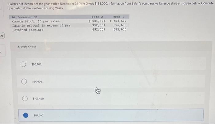 Solved Salah's net income for the year ended December 31. | Chegg.com