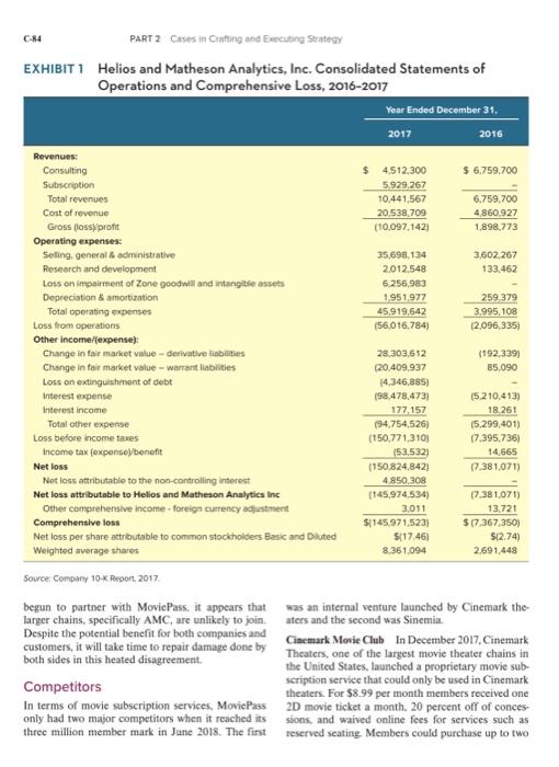 Solved MoviePass-Are Subscribers Loving It to Death? | Chegg.com