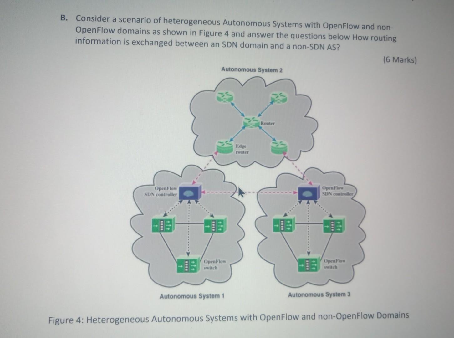 Solved B. Consider a scenario of heterogeneous Autonomous | Chegg.com