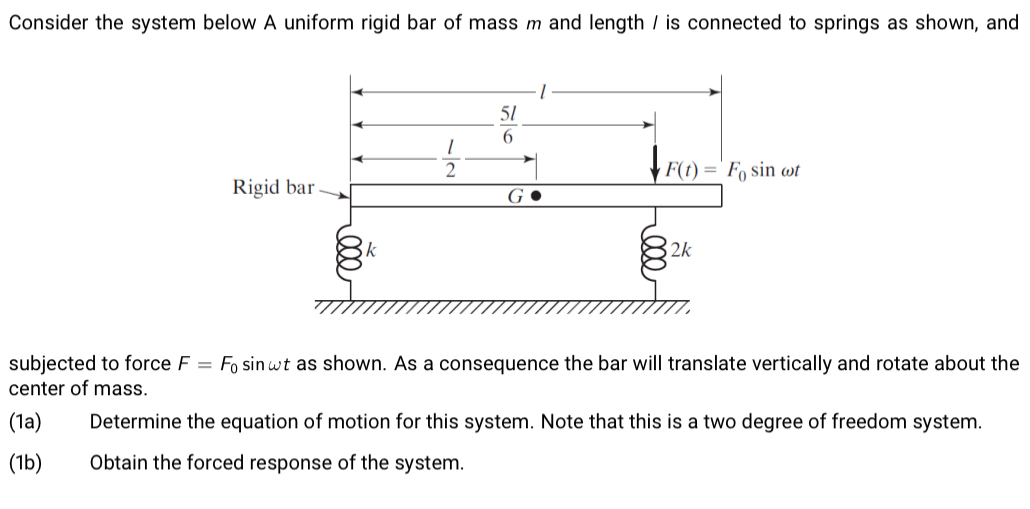 Solved Consider the system below A uniform rigid bar of mass | Chegg.com