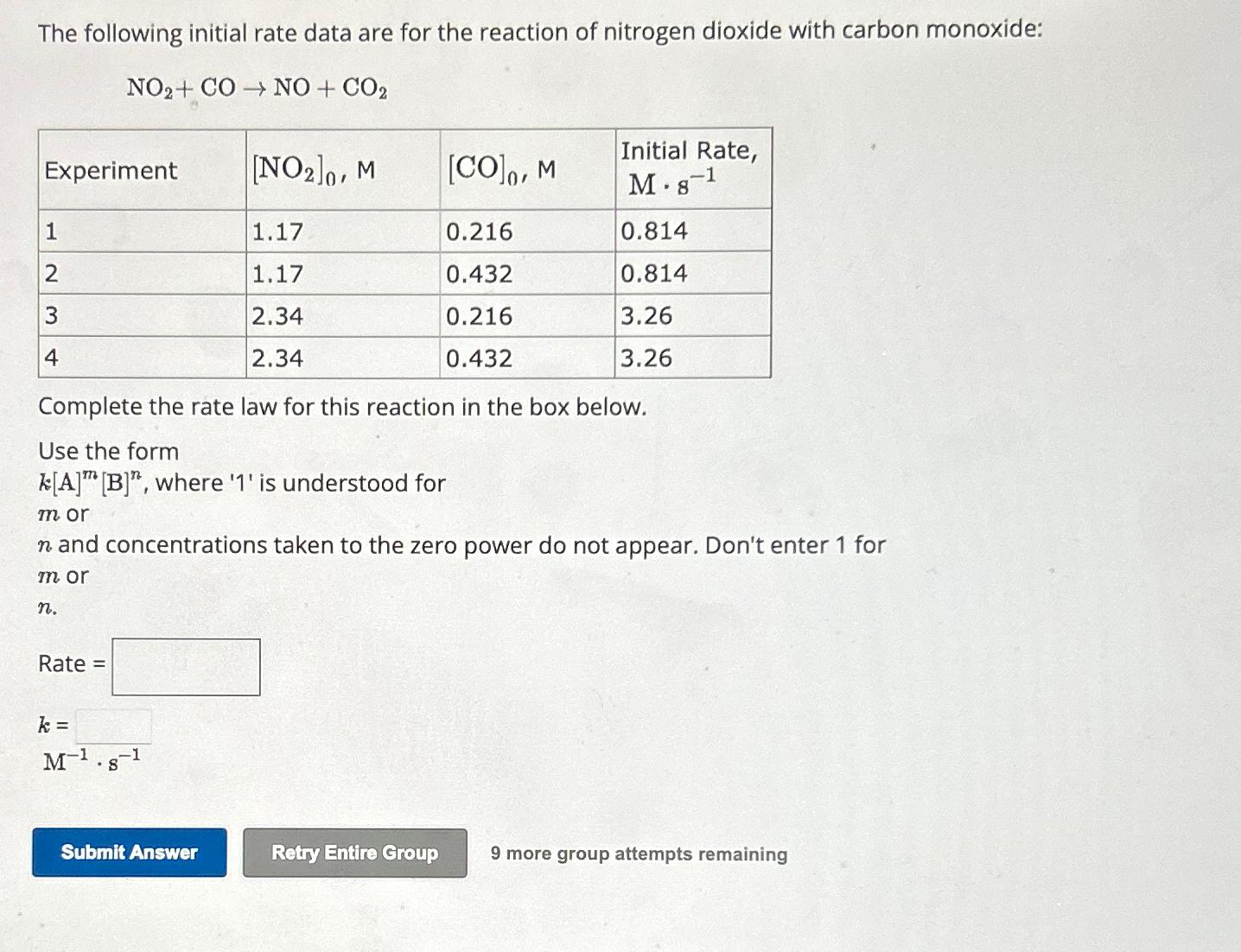 Solved The Following Initial Rate Data Are For The Reaction