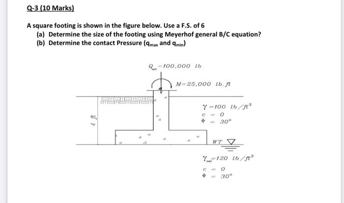 A square footing is shown in the figure below. Use a | Chegg.com