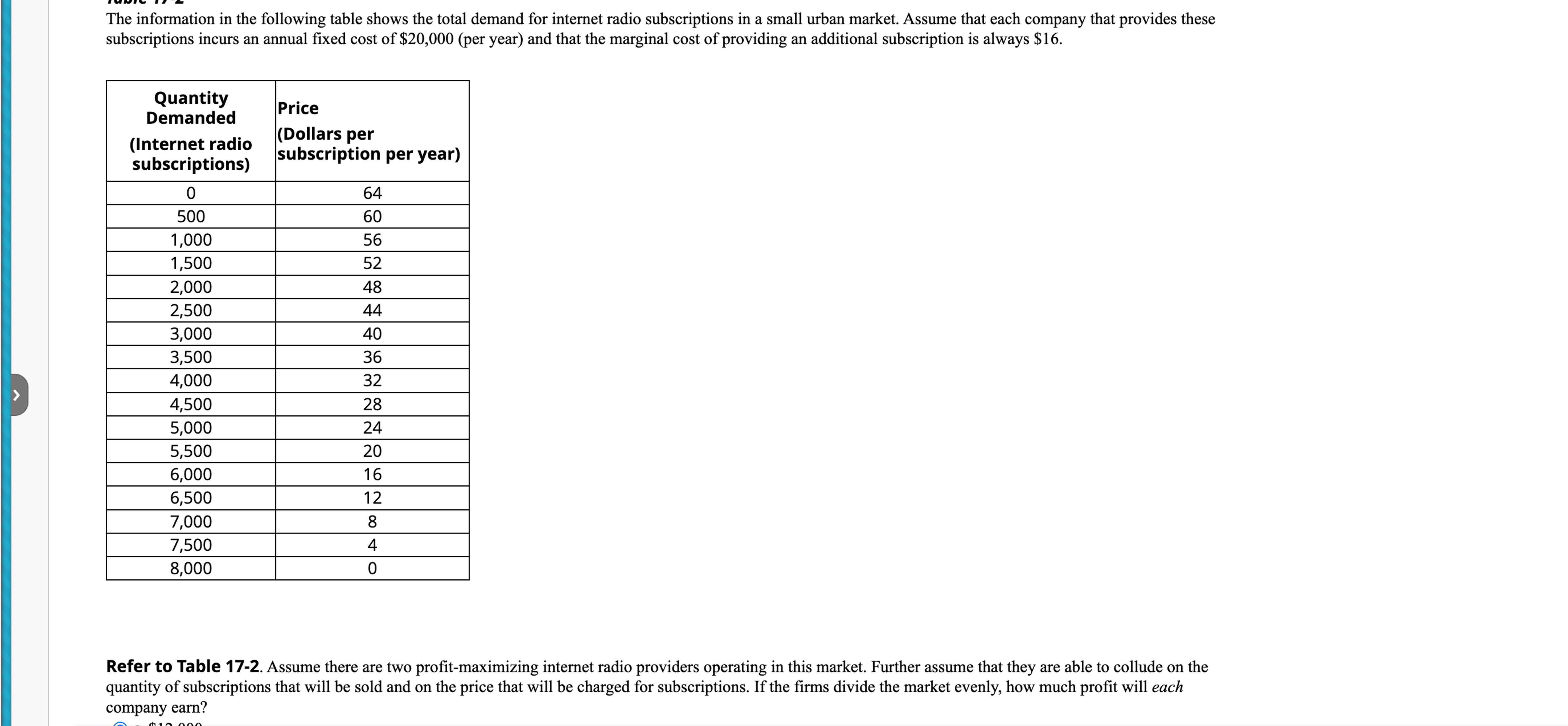 Solved The information in the following table shows the | Chegg.com