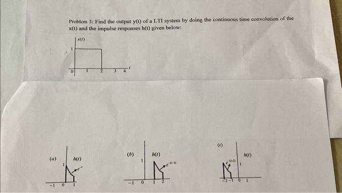 Solved (a) 1 Problem 3: Find the output y(t) of a LTI system | Chegg.com