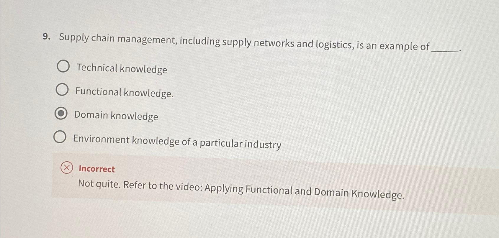 Solved Supply chain management, including supply networks | Chegg.com