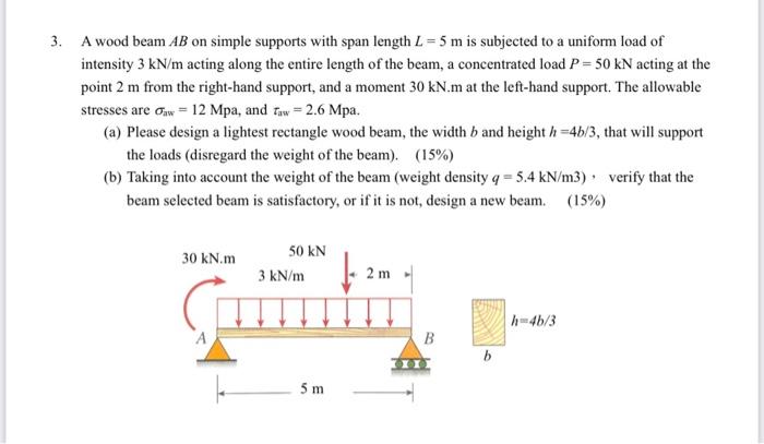 Solved A wood beam AB on simple supports with span length | Chegg.com