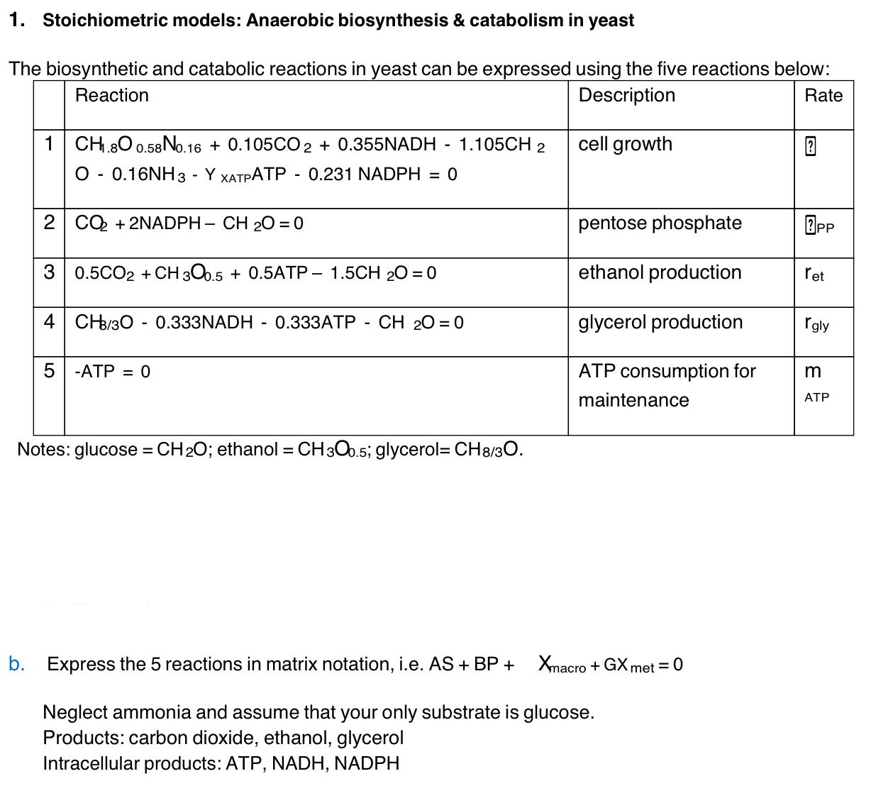 Solved b. ﻿Express the 5 ﻿reactions in matrix notation, | Chegg.com